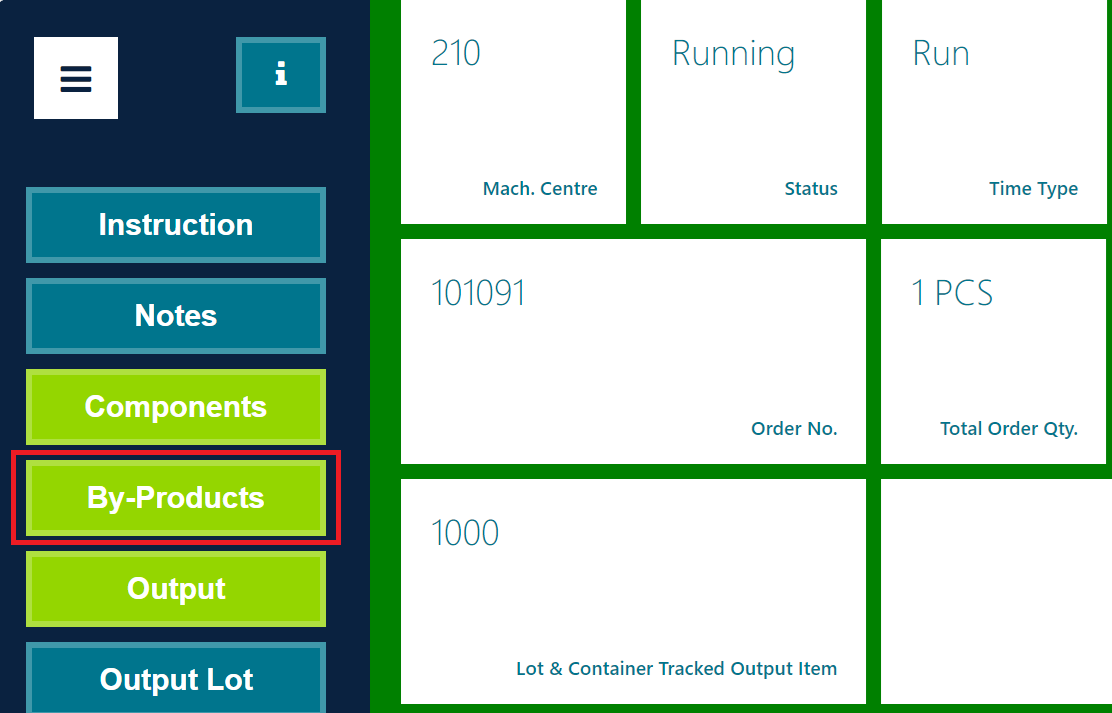 Clever Dynamics - By-Products